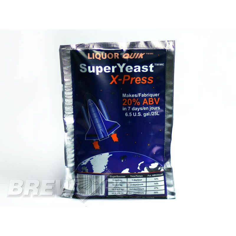 Super yeast infection, chronic candida illness